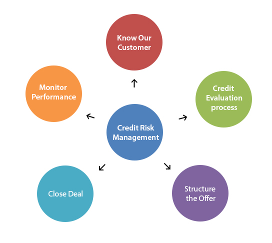 Adaptive Finance Technologies Inc.